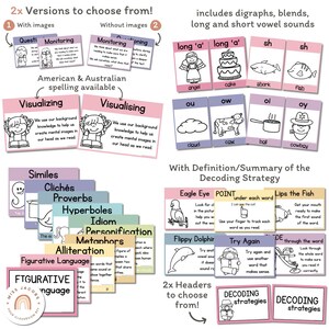 English Posters Bundle SPOTTY PASTELS Muted Rainbow Themed Classroom ...