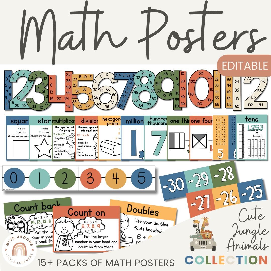 Math Posters Bundle | Cute Jungle Animals Classroom Decor | Editable - Etsy