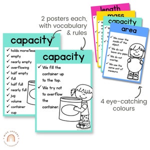 Math Posters Bundle RAINBOW BRIGHTS Rainbow Classroom Decor - Etsy