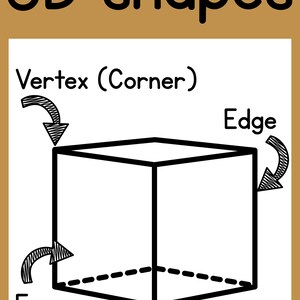 DESERT NEUTRAL 3D Shape / 3D Objects Posters | Boho Vibes Classroom ...