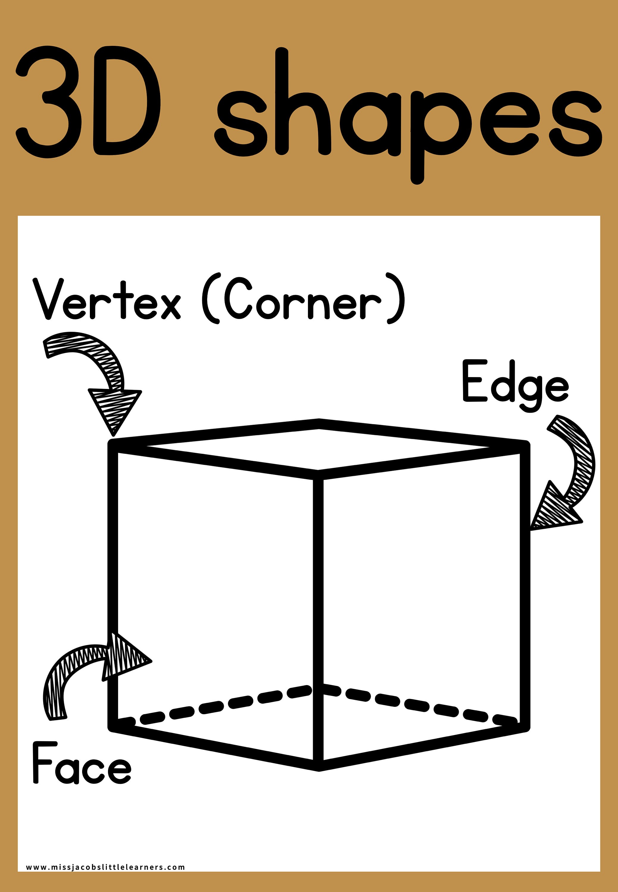 DESERT NEUTRAL 3D Shape / 3D Objects Posters Boho Vibes | Etsy