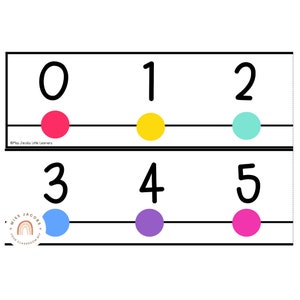 Classroom Number Line Display With Negatives RAINBOW BRIGHTS - Etsy