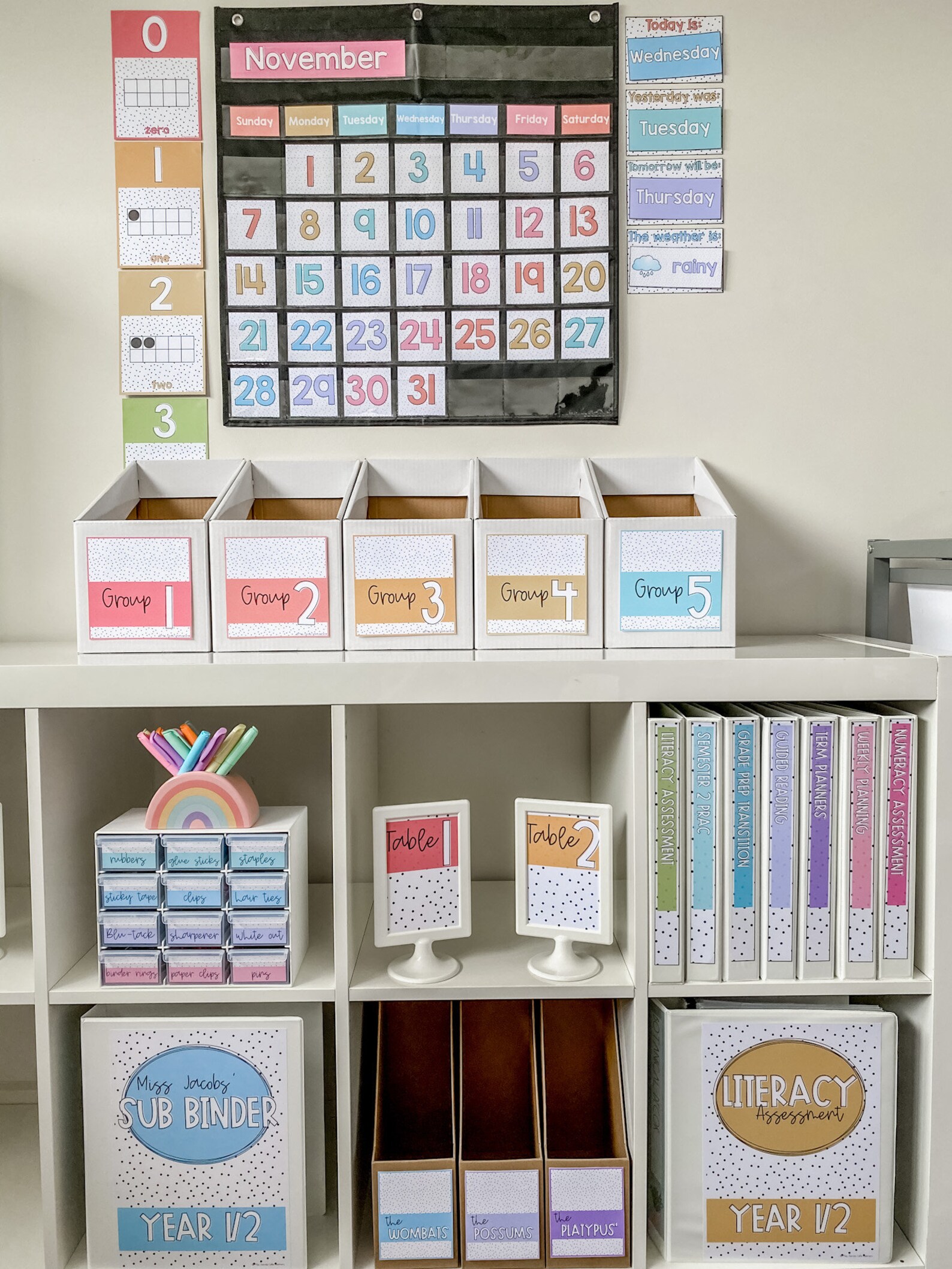 SPOTTY BRIGHTS Classroom Decor Bundle Editable Teacher | Etsy Canada