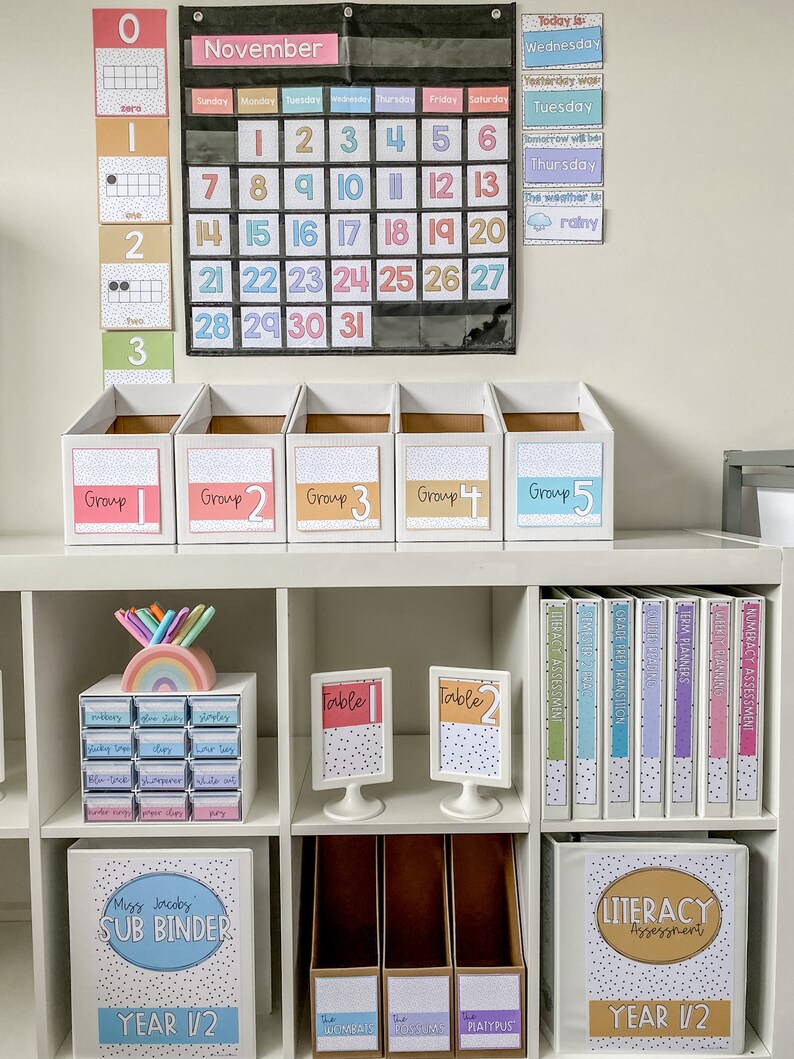 SPOTTY BRIGHTS Classroom Decor Bundle Editable Teacher | Etsy Canada