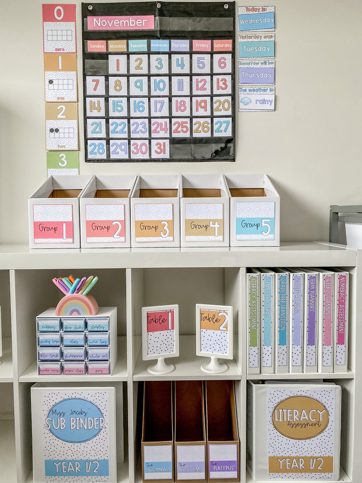 SPOTTY BRIGHTS Classroom Decor Bundle Editable Teacher | Etsy Canada