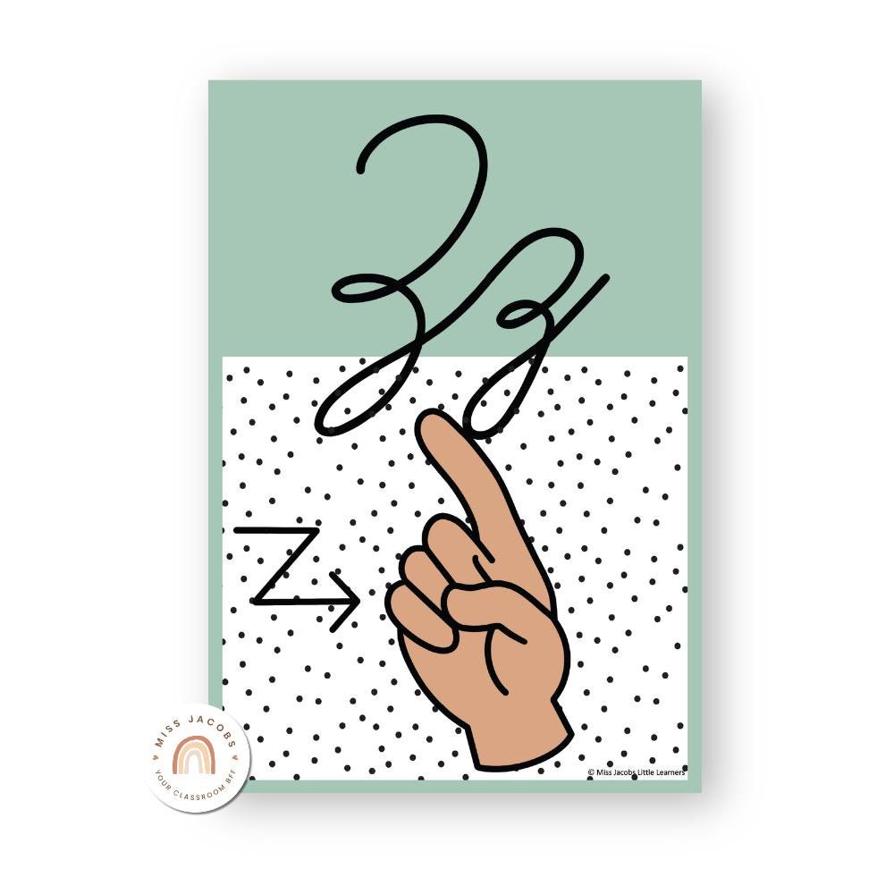 ASL (american Sign Language) Alphabet Posters | SPOTTY PASTELS - Etsy
