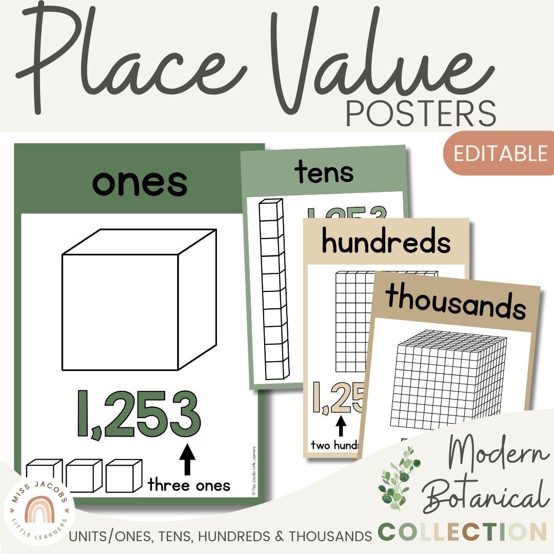 Place Value Posters Modern Botanical Theme, Printable Place Value Chart ...
