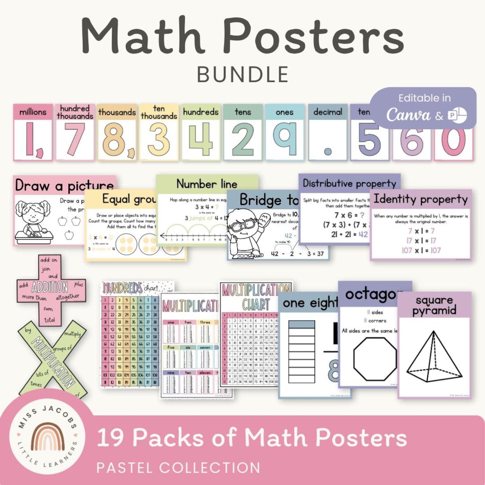 Math Posters Bundle | SPOTTY PASTELS | Muted Rainbow Classroom Decor - Etsy
