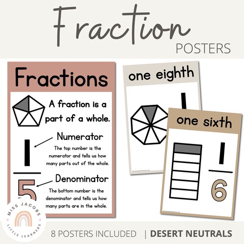 DESERT NEUTRAL Shape Posters Boho Vibes Classroom Decor - Etsy