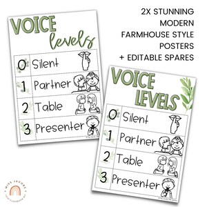 Botanical Voice Noise Level Display | EDITABLE Classroom Teacher ...