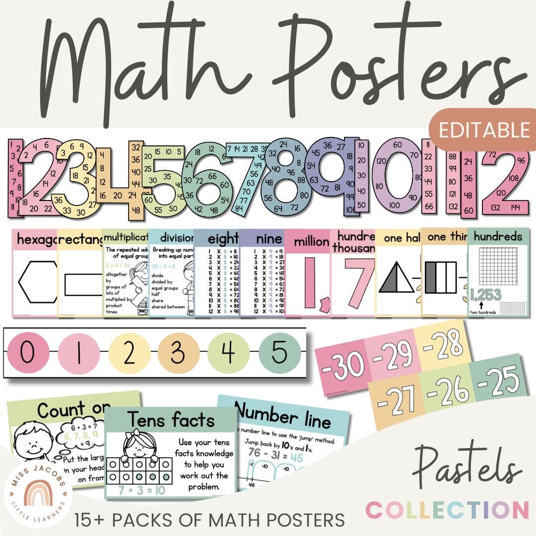 Math Posters Bundle | SPOTTY PASTELS | Muted Rainbow Classroom Decor - Etsy