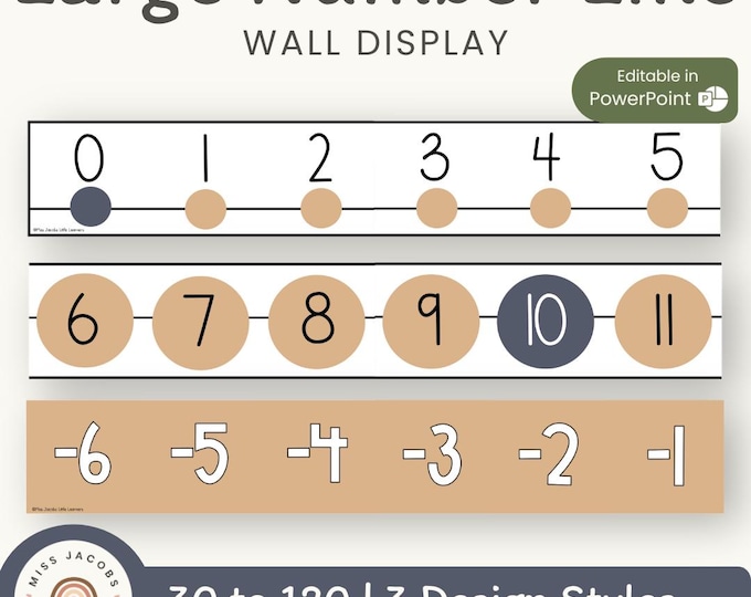 Classroom Number Line Display With Negatives | Modern Boho Rustic Tones ...