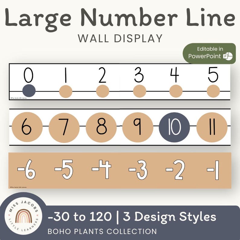 Classroom Number Line Display With Negatives | Modern Boho Rustic Tones ...