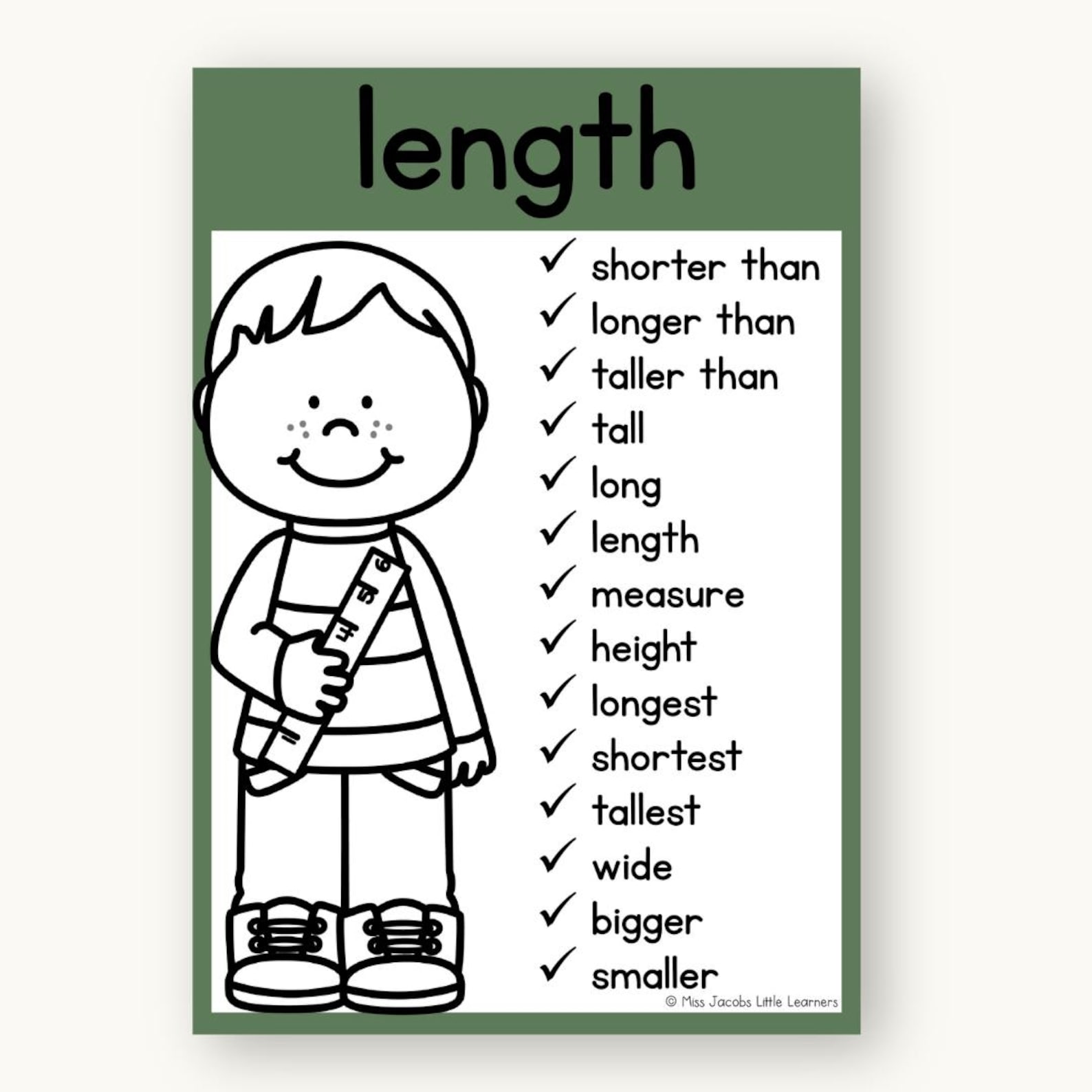 BOTANICAL Math Posters Bundle Set of 18 Numeracy Posters, Editable ...