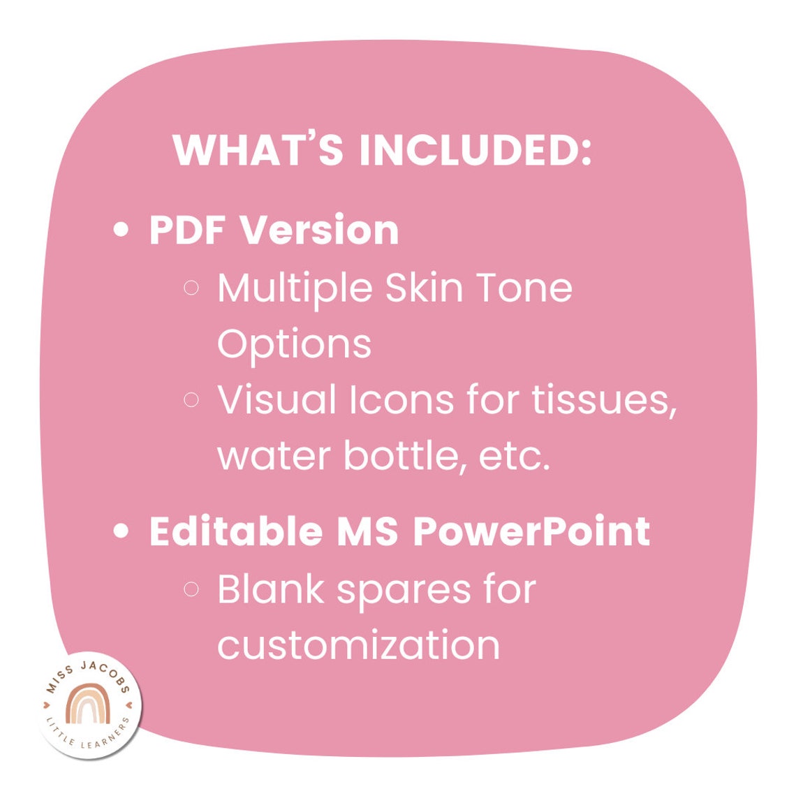 Hand Signals Posters | PASTELS Classroom Decor | EDITABLE - Etsy