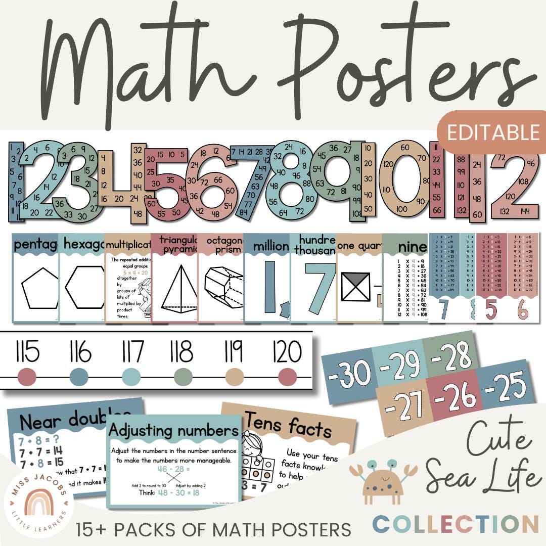 Math Posters Bundle Cute Sea Life Classroom Decor Editable - Etsy