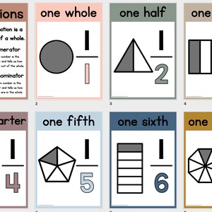 NEUTRAL Fractions Posters Boho Neutral Color Palette | Etsy