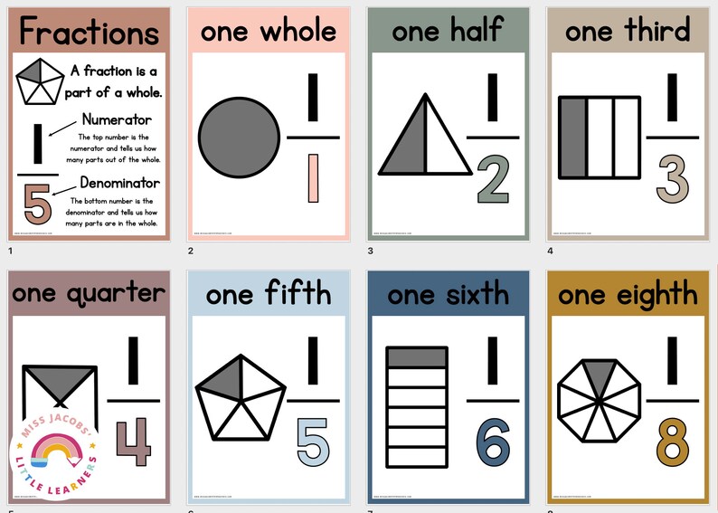 NEUTRAL Fractions Posters Boho Neutral Color Palette | Etsy