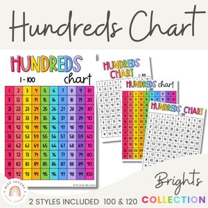 Bright Hundreds Chart 1–100 & 1–120, Printable Rainbow Math Poster ...