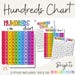 Bright Hundreds Chart 1–100 & 1–120, Printable Rainbow Math Poster ...