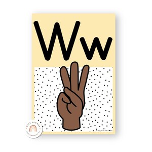 ASL (american Sign Language) Alphabet Posters | SPOTTY PASTELS - Etsy