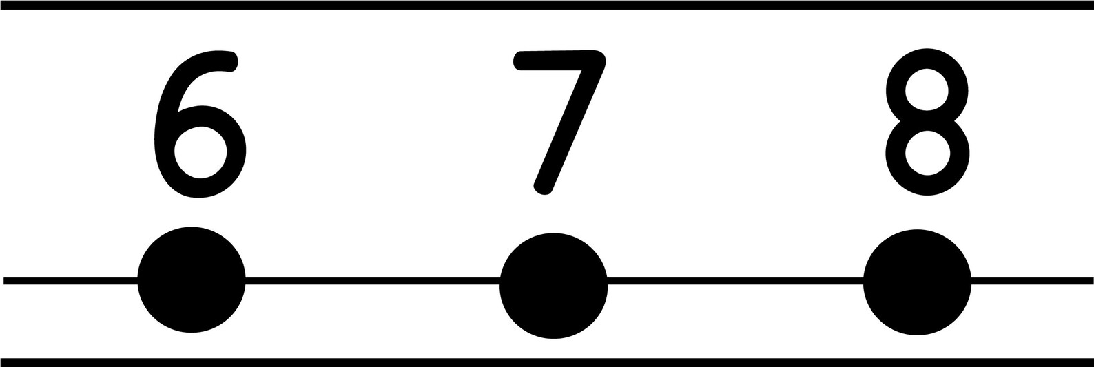 Classroom Number Line Display With Negatives Black Basics | Etsy