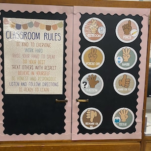 Hand Signals Posters | SPOTTY BOHO Classroom Decor | EDITABLE - Etsy