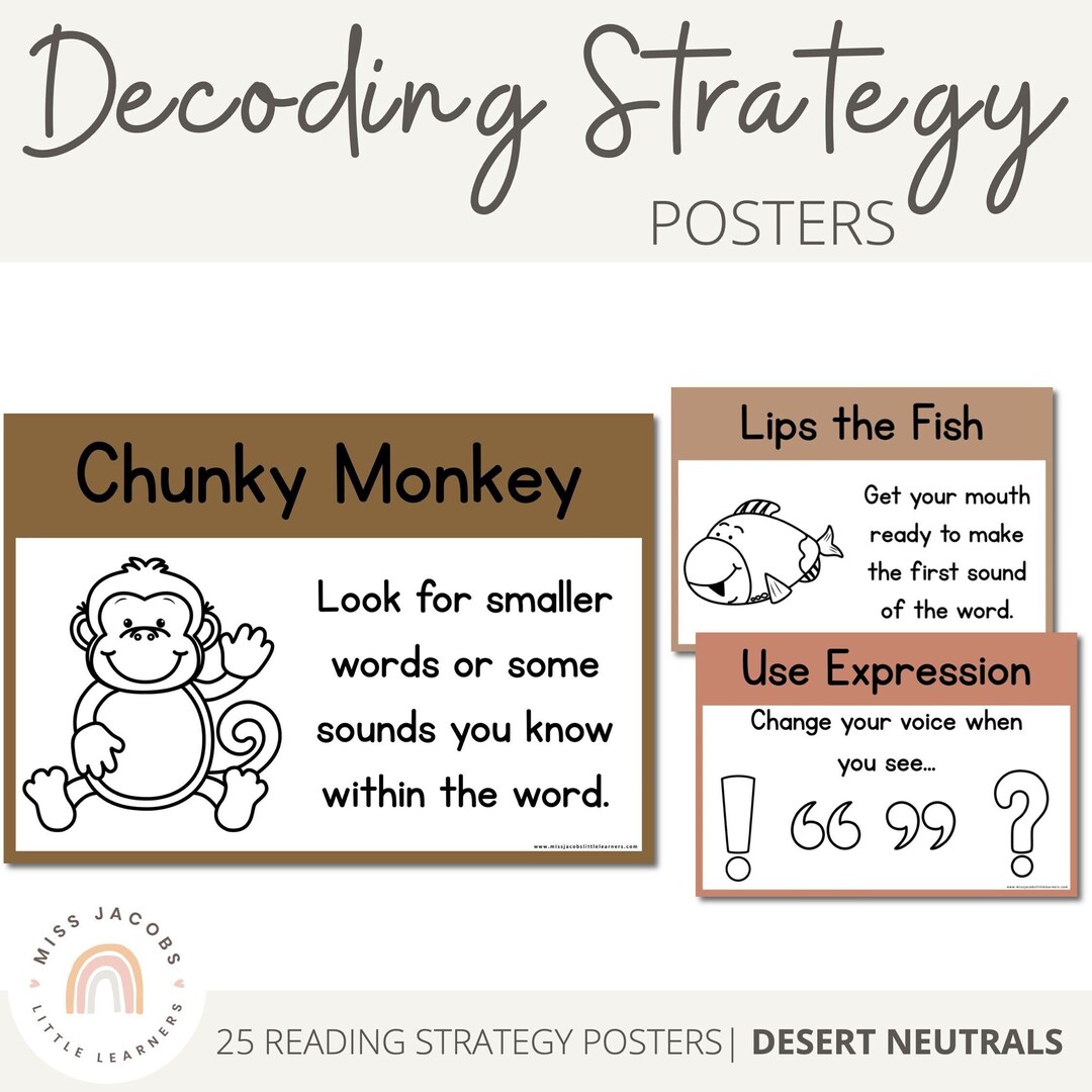 Decoding Strategy Posters | BOHO VIBES | Desert Neutral Decor ...