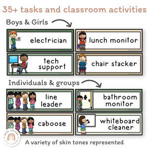 Classroom Job Chart Printable, Editable Nature-themed Job Card Display ...