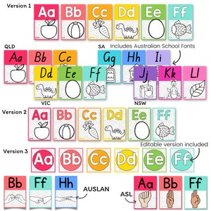 Alphabet Posters | SPOTTY BRIGHTS | Editable - Etsy