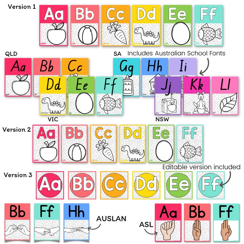 Alphabet Posters SPOTTY BRIGHTS Editable - Etsy