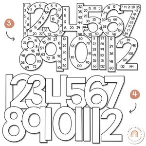 Cutesy Skip Counting Posters, 1-12 Large Number Display Math Posters ...