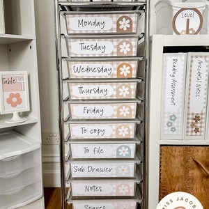 Teacher Trolley Labels 10 Drawer Cart Labels in Daisy Gingham Editable ...
