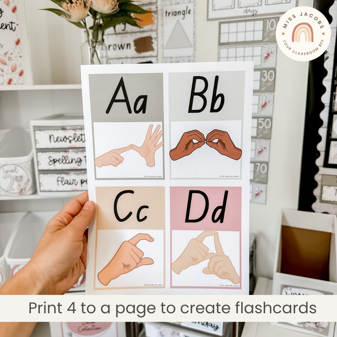 Australiana Auslan Alphabet Posters Modern Aussie Classroom - Etsy ...