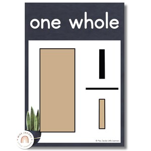 BOHO PLANTS Math Posters Bundle | Rustic Classroom Decor - Etsy