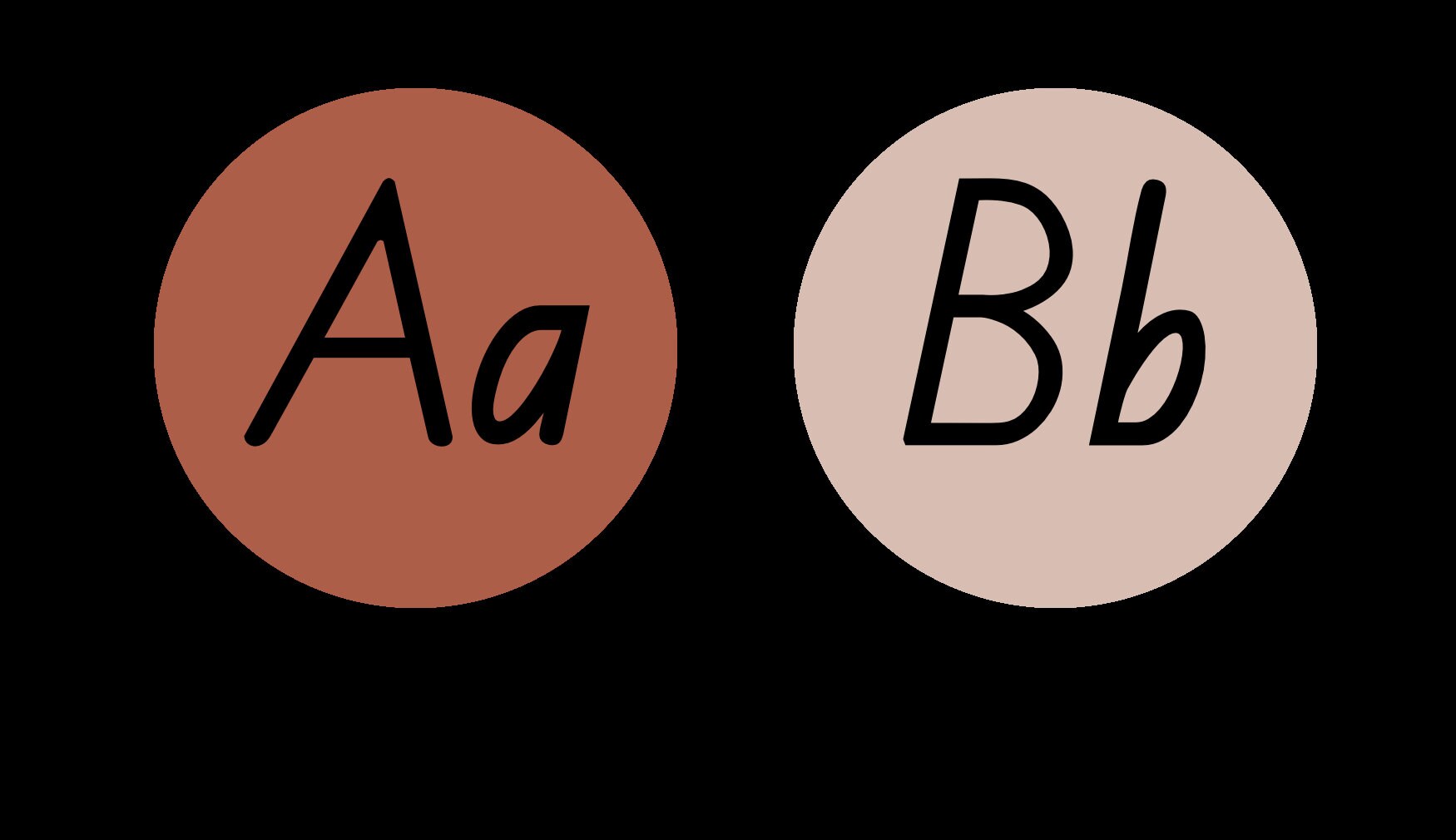 BOHO VIBES Alphabet Word Wall Editable Desert Neutral - Etsy