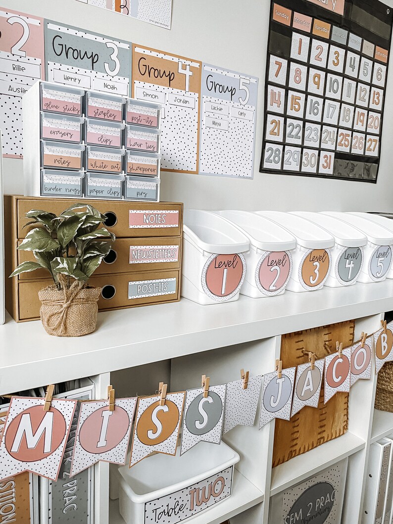 Bulletin Board Bunting SPOTTY BOHO Editable - Etsy