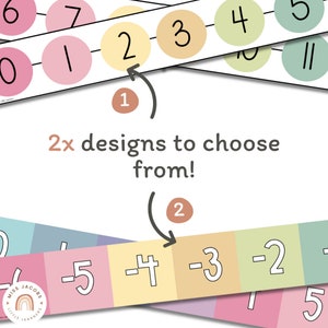 Large Classroom Number Line Display With Negatives Daisy Gingham ...