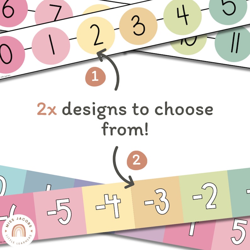 Large Classroom Number Line Display With Negatives | Daisy Gingham ...