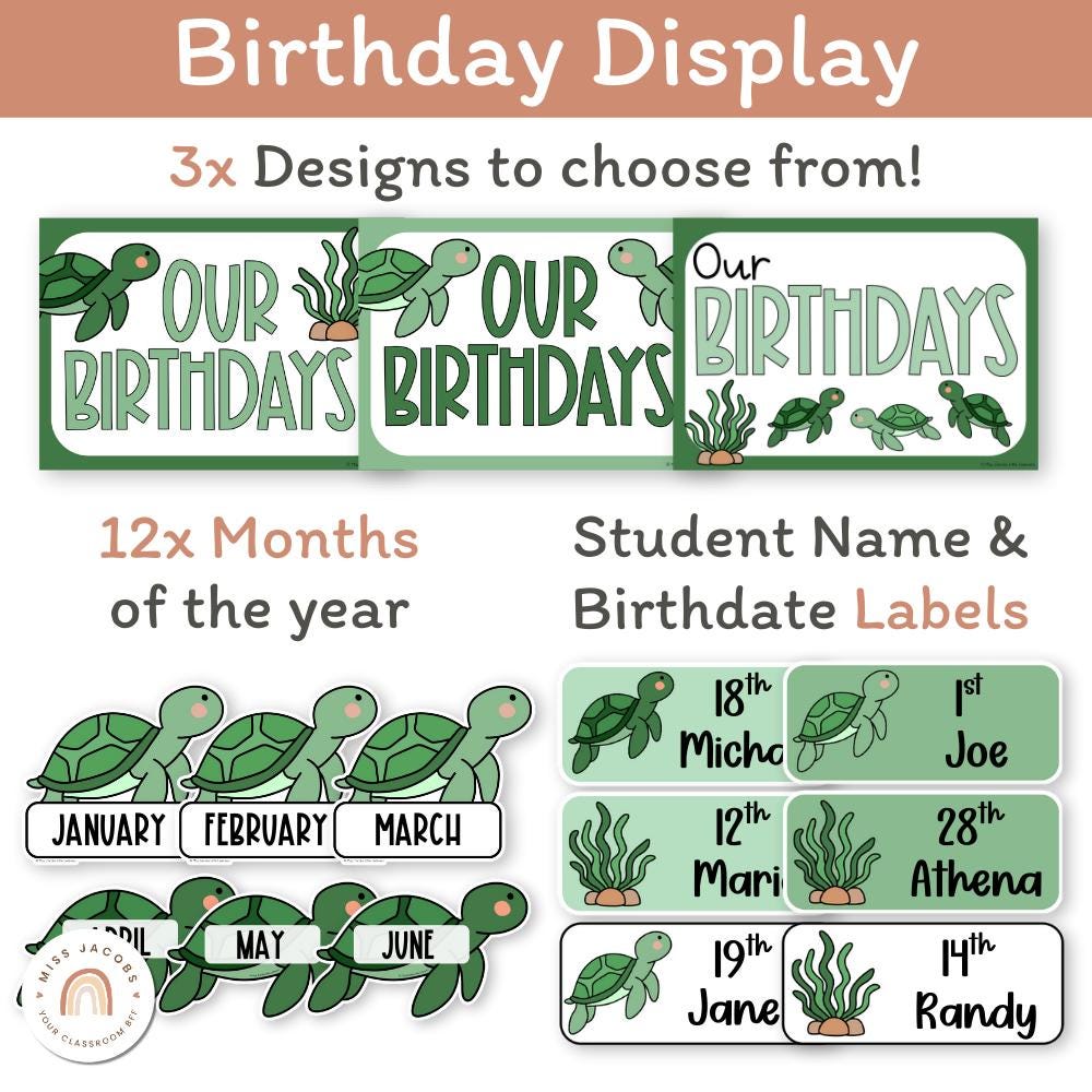 Sea Turtle Classroom Essentials Decor Bundle, Editable Teacher Must ...