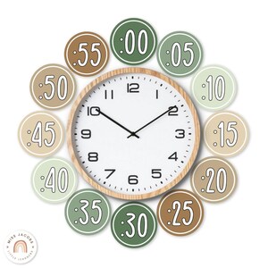 Clock Labels for Classroom, Minute Numbers & Time Phrases, Editable ...