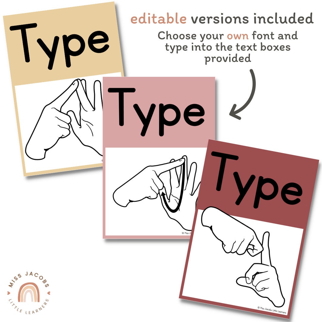 Australiana Auslan Alphabet Posters | Modern Aussie Classroom Decor ...