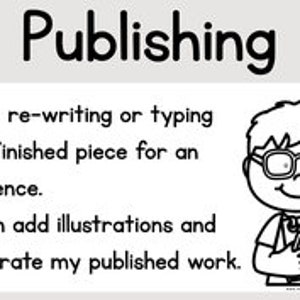 CALM COLORS Writing Process Posters | English Posters | Modern Rainbow ...