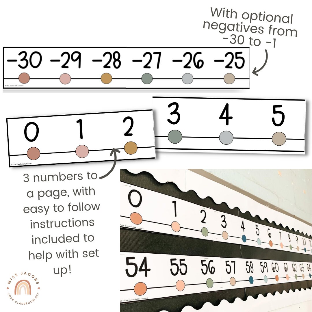 BOHO NEUTRAL Classroom Number Line Display With Negatives - Etsy