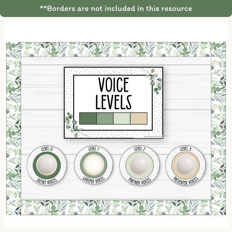 Voice Levels Chart Modern Botanical, Editable Voice Level Posters ...