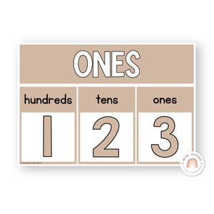 Woodland Place Value Chart Display, Printable Hundred Billions to ...
