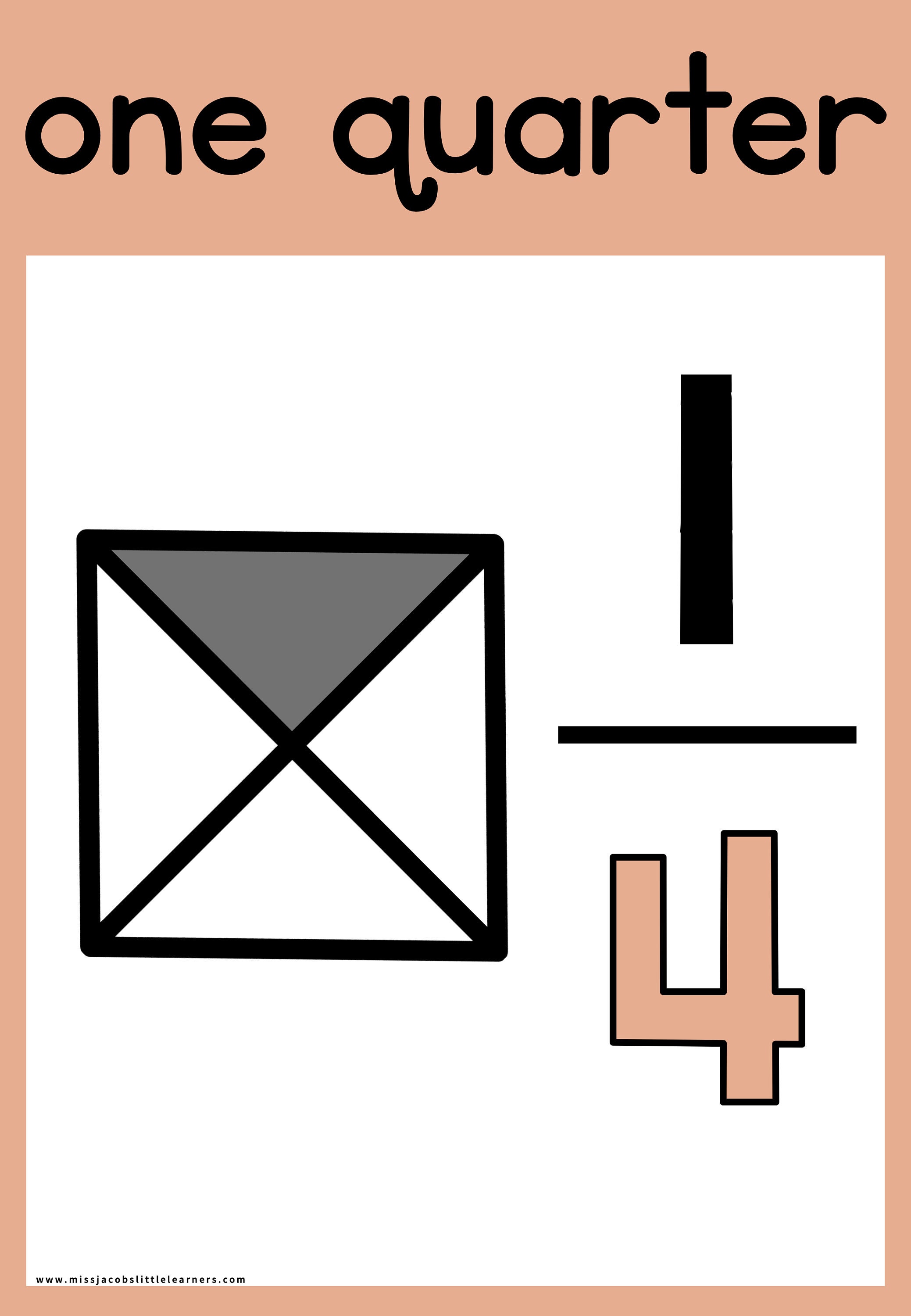 DESERT NEUTRAL Fraction Posters Boho Vibes Classroom Decor | Etsy