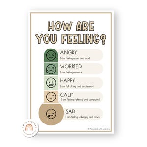 Botanical Calm Down Corner Posters, Calm Down Kit, Calm Therapy Poster ...