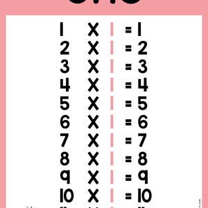 CALM COLORS Times Tables Posters | Math Posters | Modern Rainbow ...