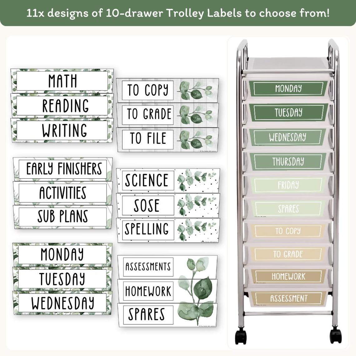 Teacher Trolley Labels, Editable Rolling Cart Drawer Organizers ...
